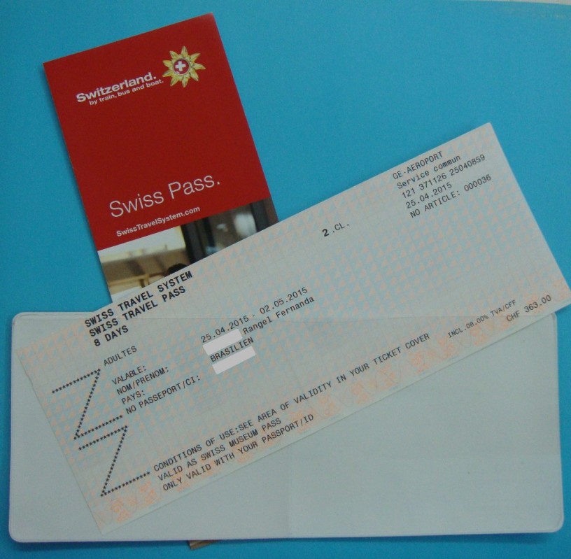 Kit Swiss Pass - Para Viagem