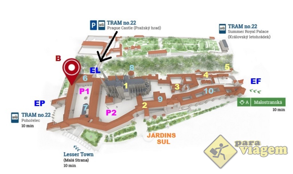 Mapa do complexo do Castelo de Praga mostrando os pontos principais e ...